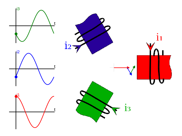 UF-65999-M1-RESELEC-S1: Chapter 1: Basic concepts of electromechanical ...